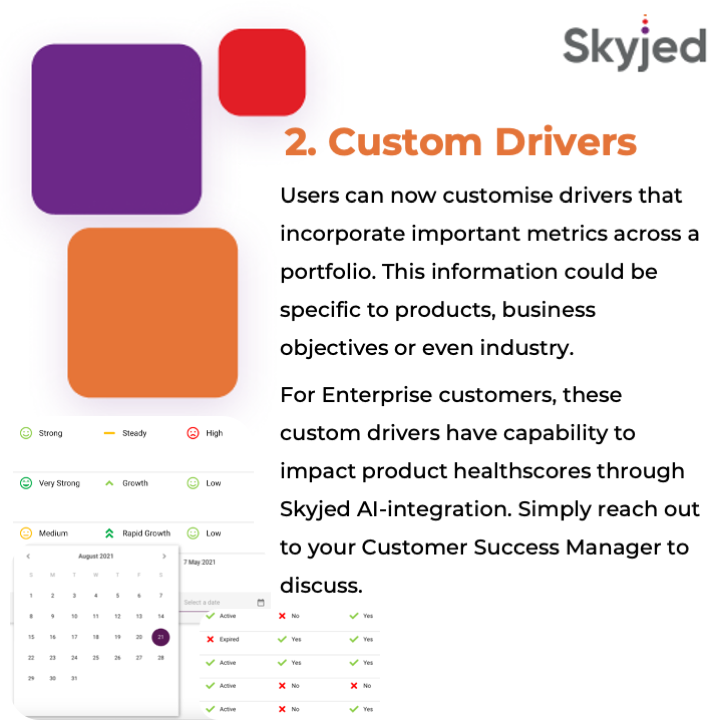 Custom Drivers: Tailored for Unique Products