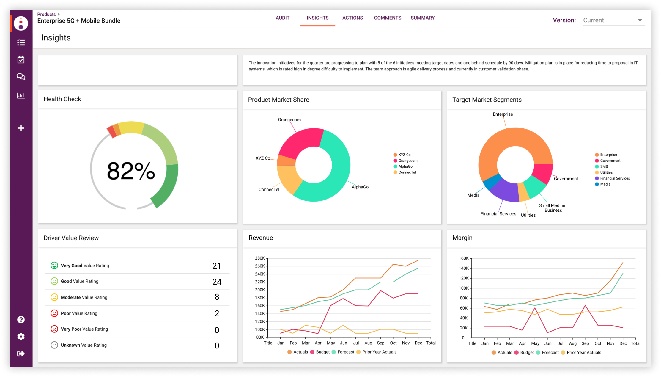 Skyjed: The Leading AI-powered Digital Product Management tool
